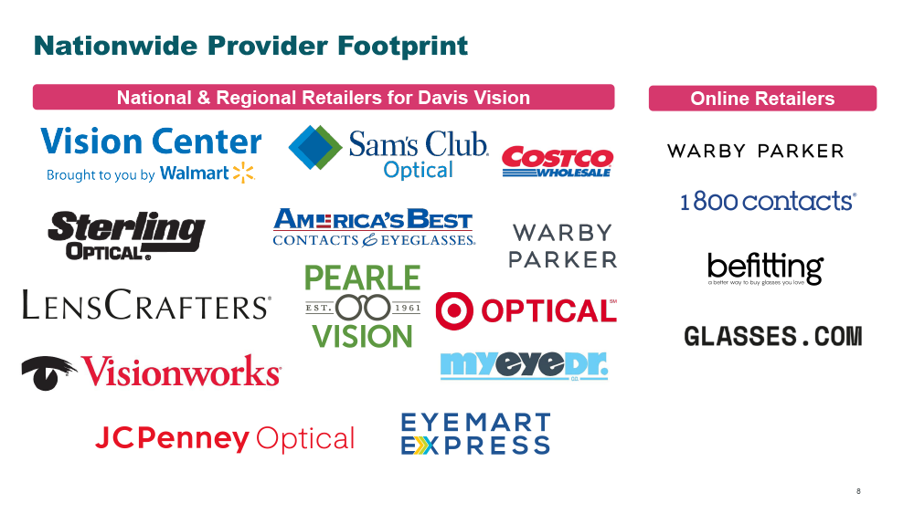 Davis Vision - Welcome, Horizon!